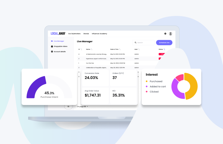 Local,Away: One Click Influencer Campaigns made easy